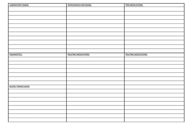 kardex needed for admission and list of information for patient | DOCX