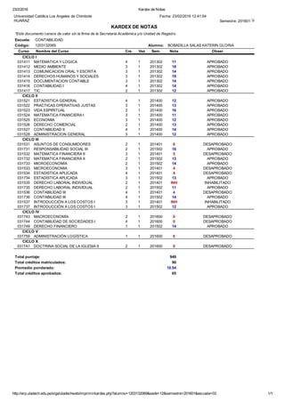 Kardex De Notas Pdf
