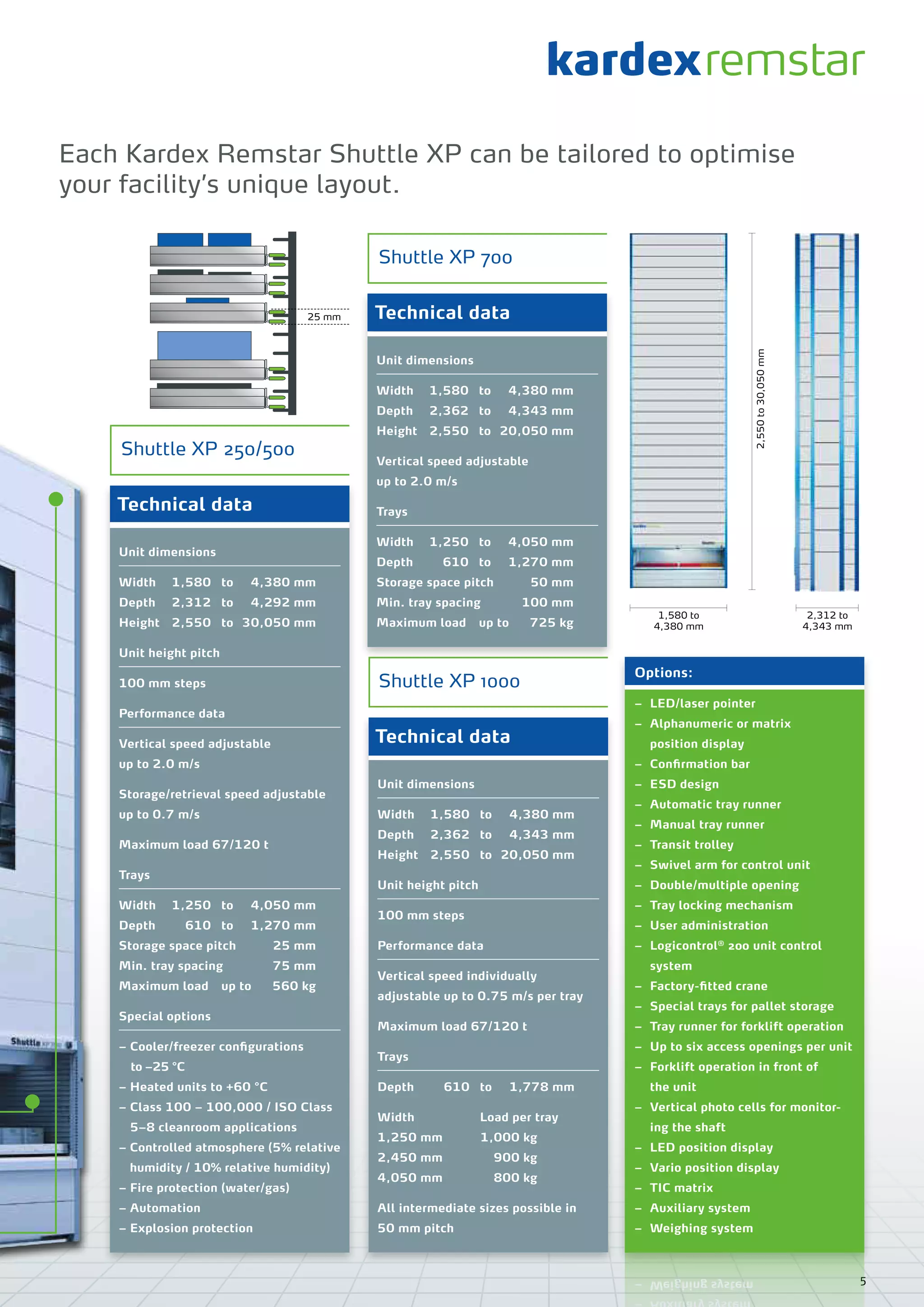 Shuttle XP vertical lift system | PDF