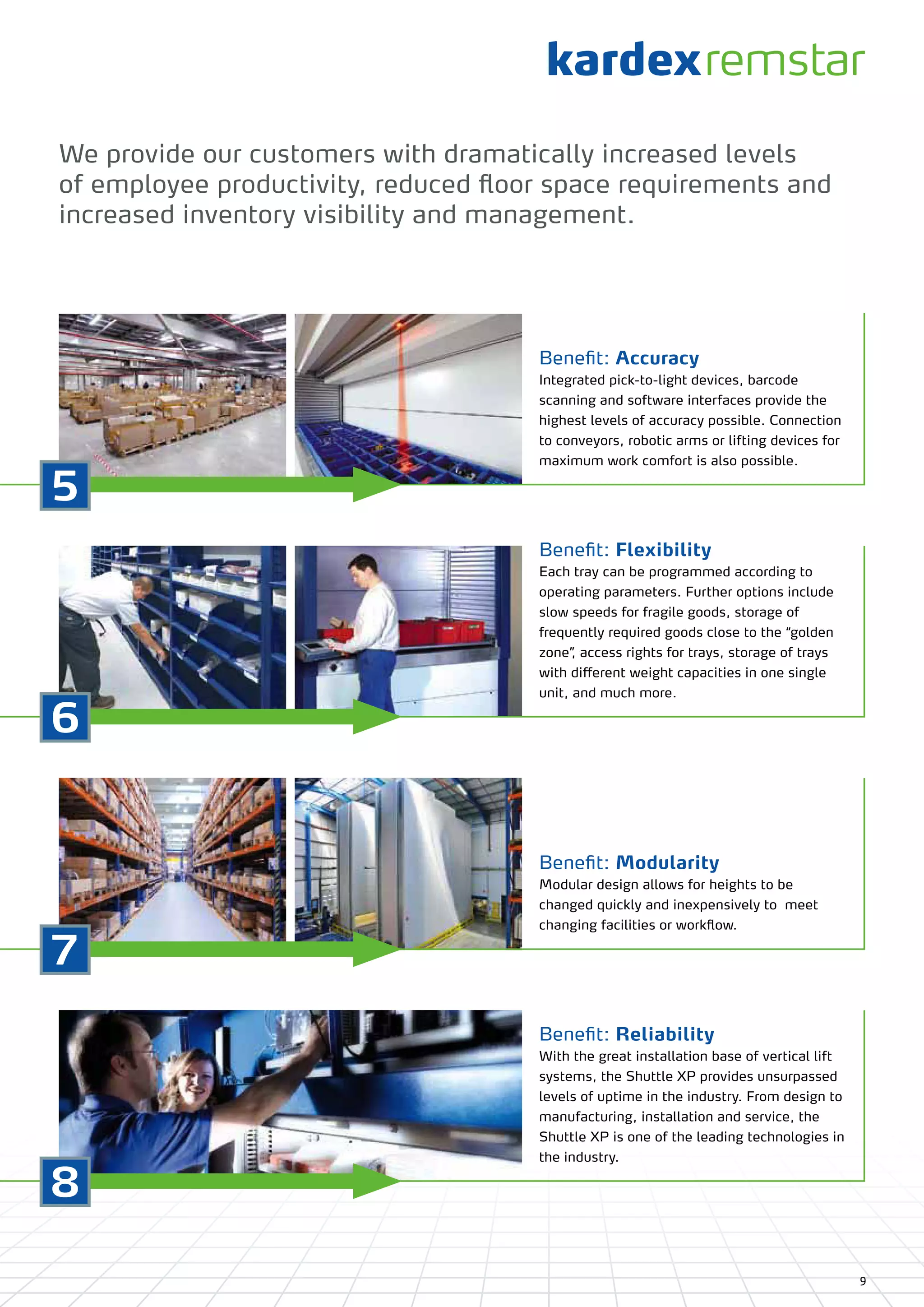 Shuttle XP vertical lift system | PDF