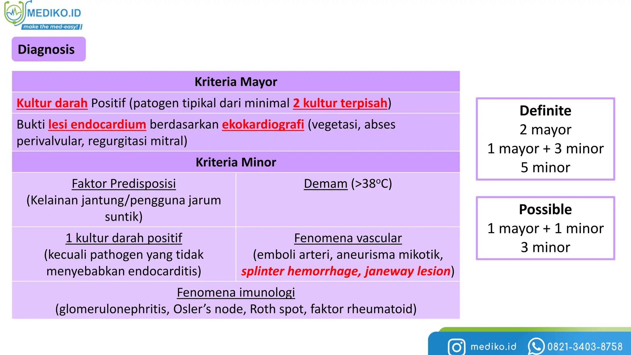 Cardiology (ilmu jantung dan pembuluh darah) | PDF