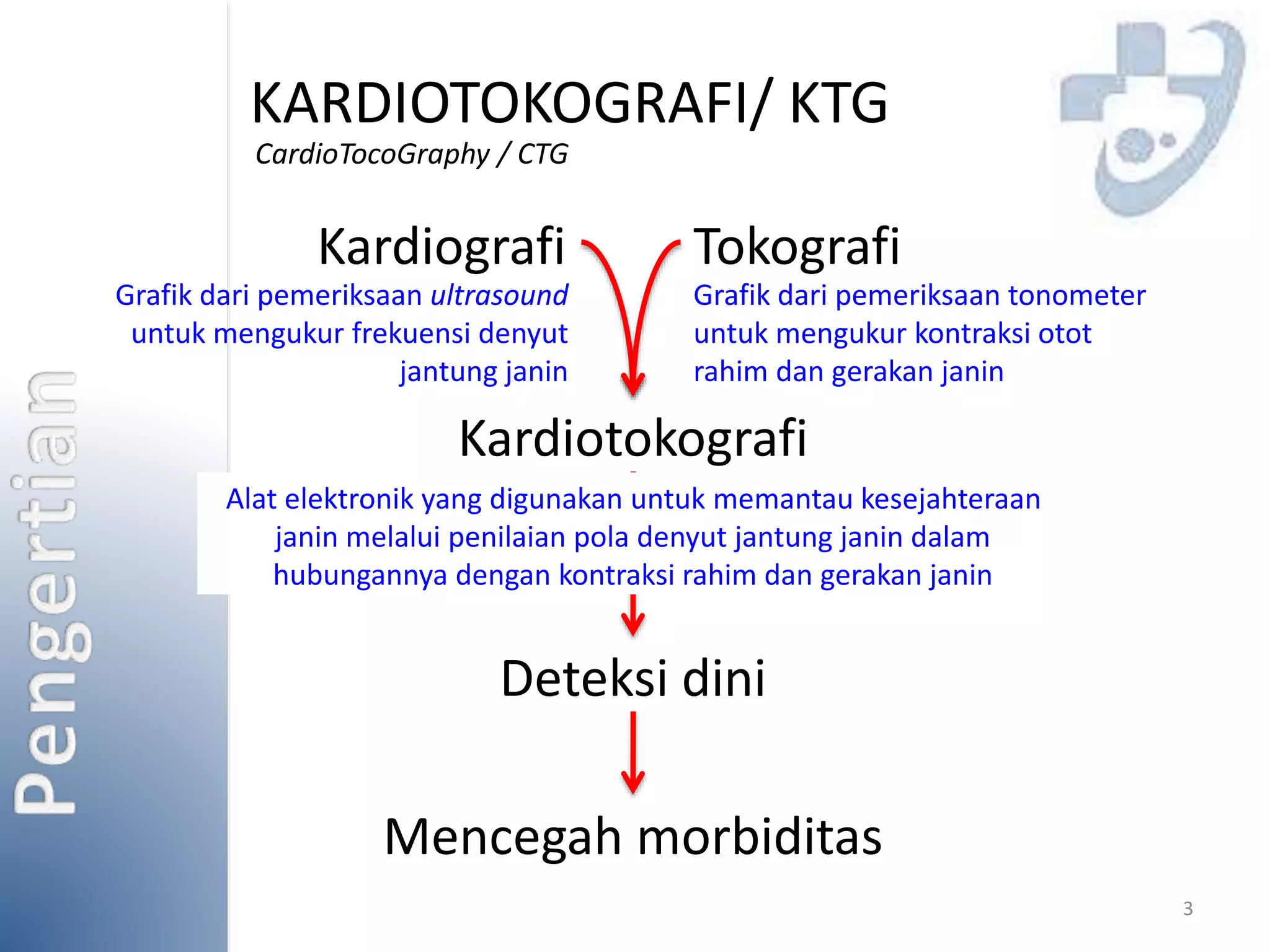 Kardiotokografi | PPTX