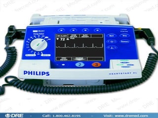 KARDIOVERSI.defibrilasi.kardioversi.defibrilasi | PPTX