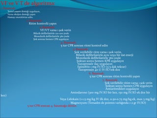 Kardiyopulmoner resüsitasyon | PPT