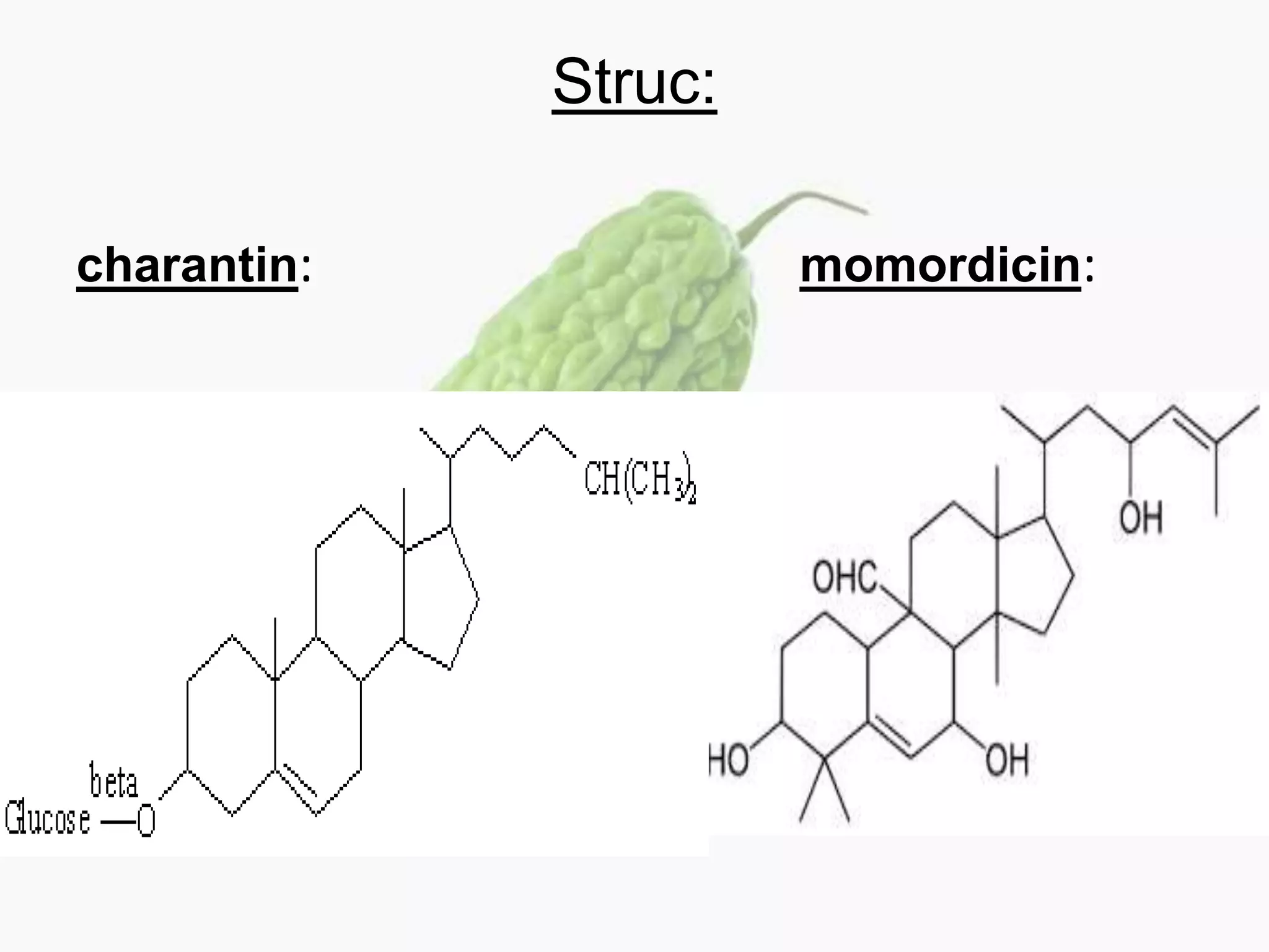 Karela - Momordica charantia | PPTX