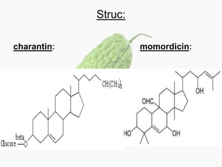 Karela - Momordica charantia | PPTX
