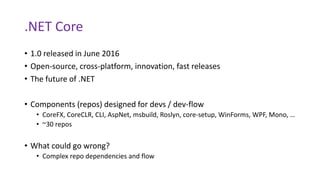 NDC London 2020 - Challenges of Managing CoreFx Repo -- Karel Zikmund | PPT