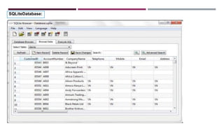 Android con Base de Datos | PPTX