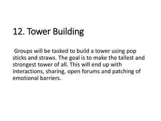 Emotional Intellegince.pptx