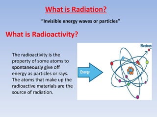 Radiation Chemistry Ppt