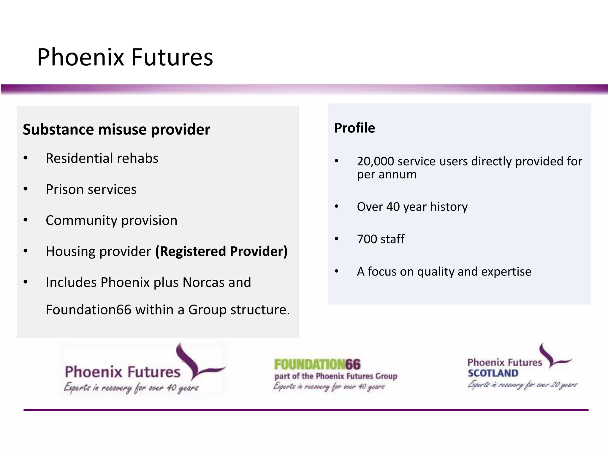 Karen Biggs - Phoenix Futures | PPTX
