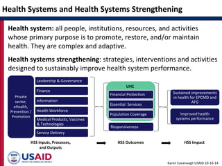 Where in USAID’s Health Systems Strengthening (HSS) Approach is the ...