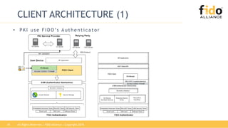 FIDO UAF and PKI in Asia - Case Study and Recommendations | PDF
