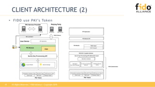 FIDO UAF and PKI in Asia - Case Study and Recommendations | PDF