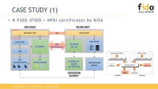 FIDO UAF and PKI in Asia - Case Study and Recommendations | PDF