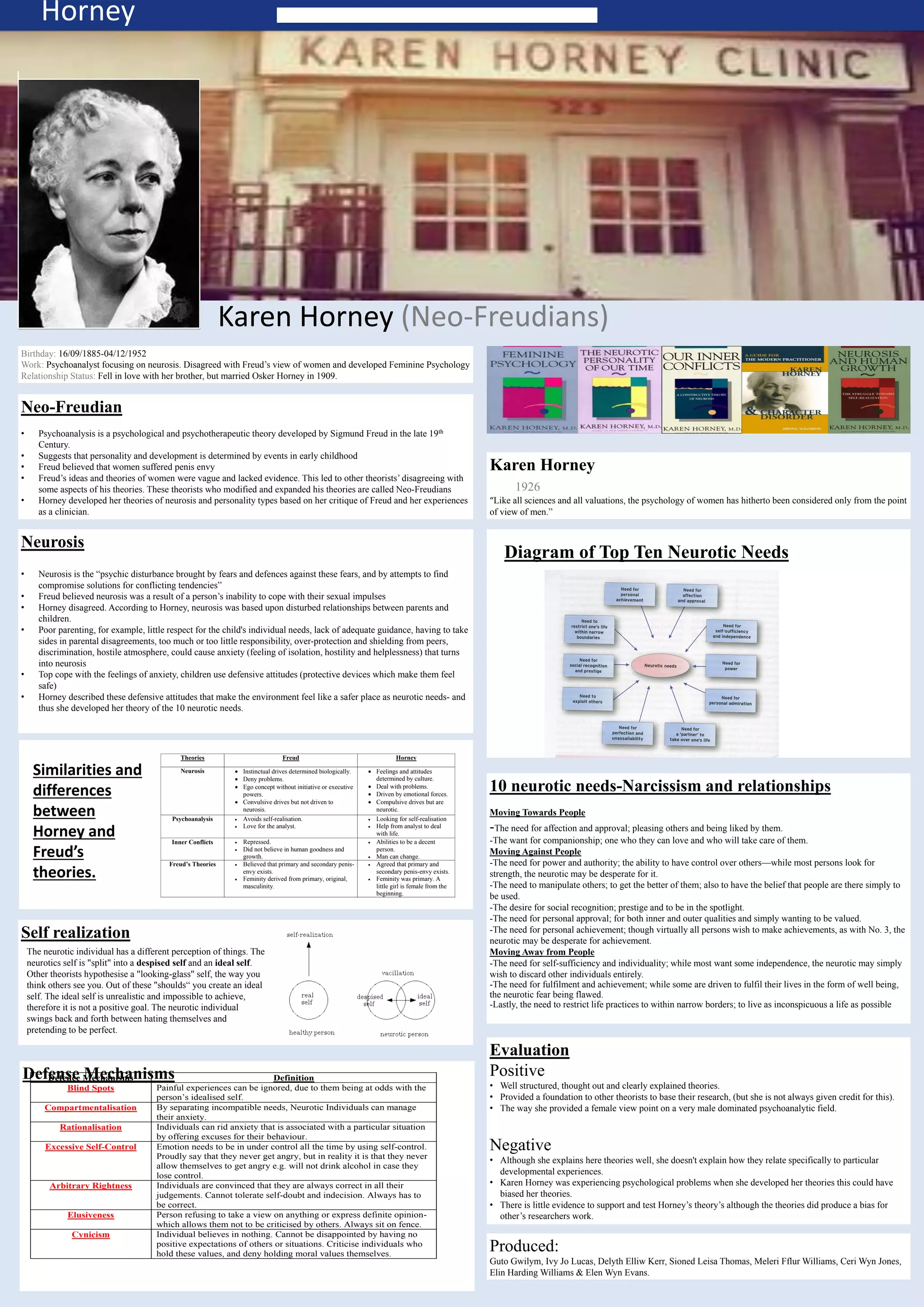 Karen horney poster | PDF