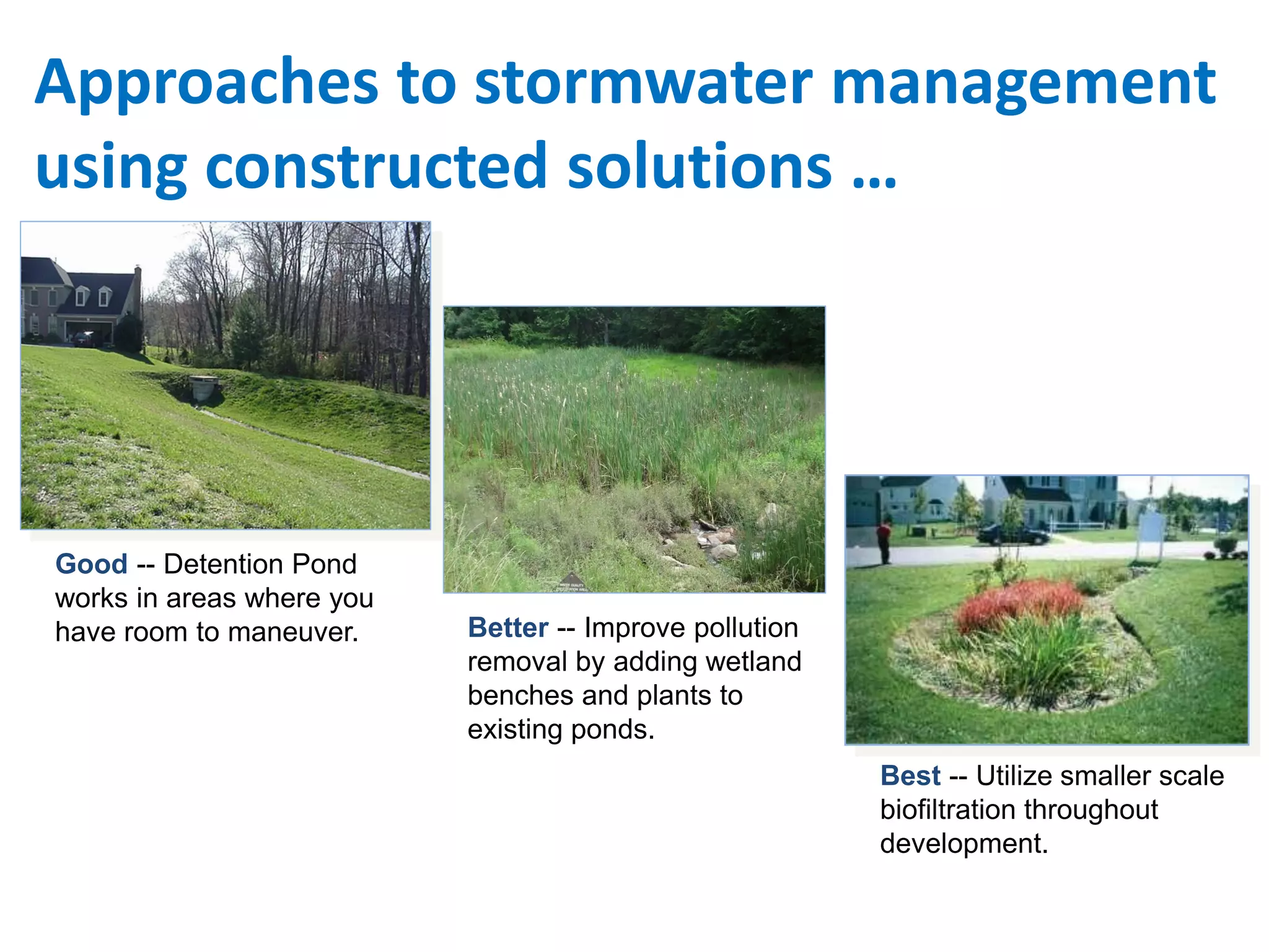 Stormwater Management & Green Infrastructure | PDF