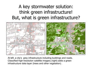 Stormwater Management & Green Infrastructure | PDF
