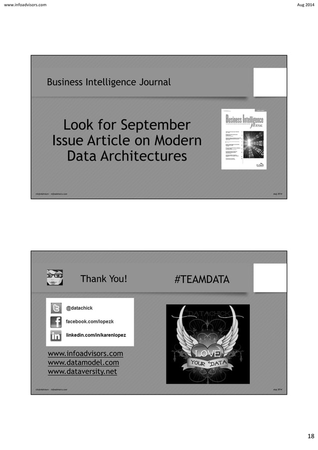 Data Modeling for Big Data & NoSQL Technologies with Karen Lopez | PDF | Databases | Computer ...