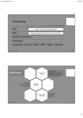 Data Modeling for Big Data & NoSQL Technologies with Karen Lopez | PDF ...