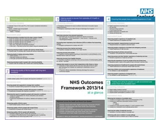 NHS reforms – opportunities and challenges for MS Care | PPT