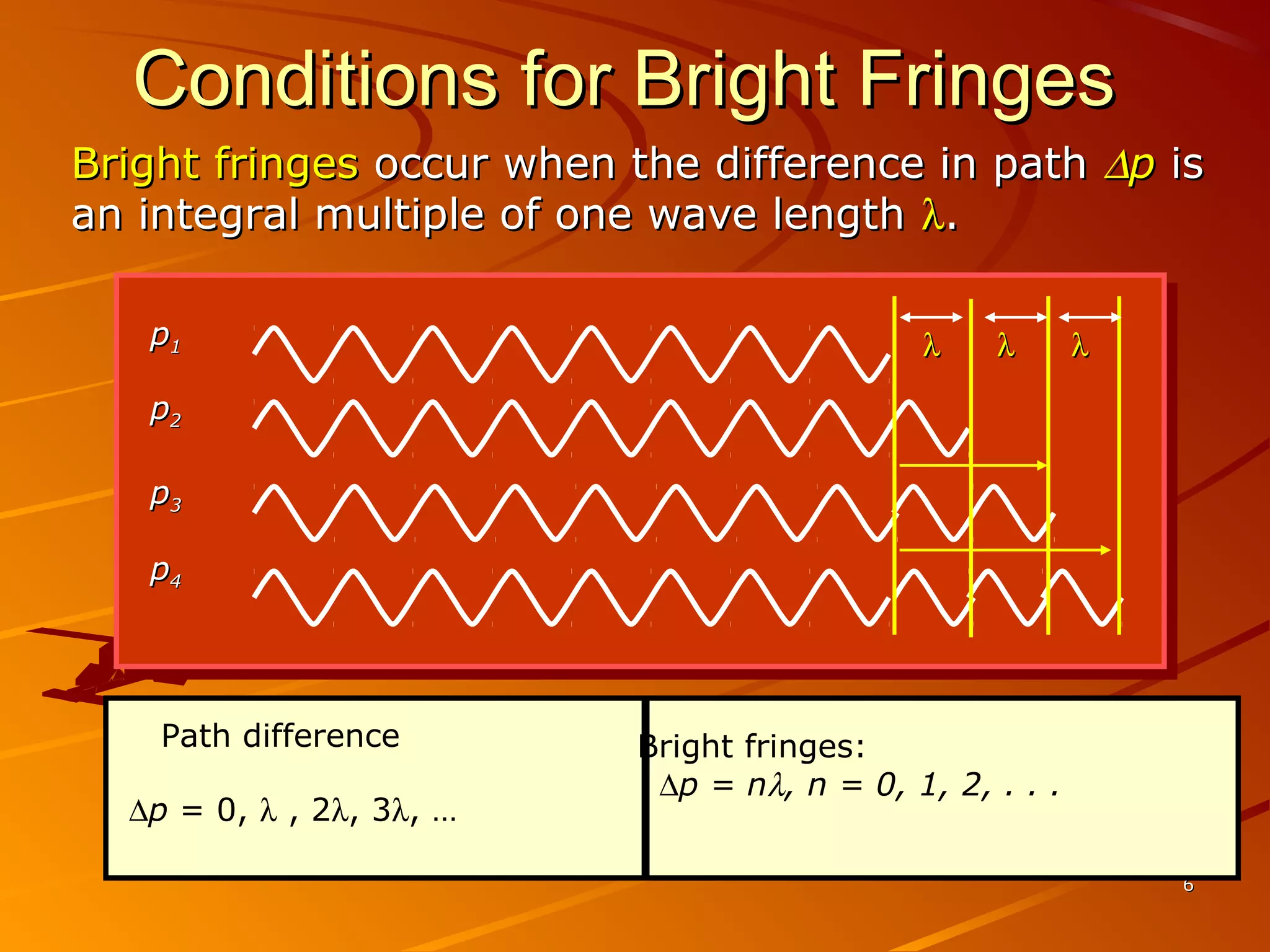 properties of light | PPT