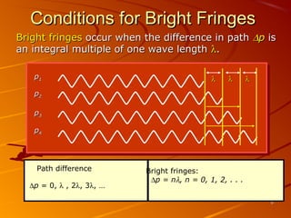 properties of light | PPT