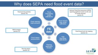 SEPA - Esri UK Annual Conference 2016 | PPT | Cameras and Camcorders ...