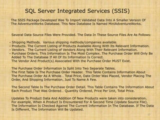 SQL Portfolio | PPSX | Databases | Computer Software and Applications