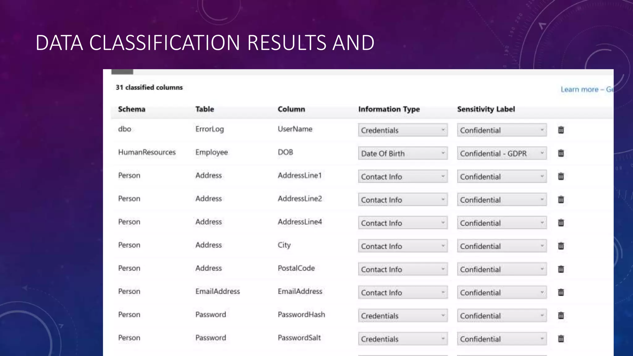 Designer's Favorite New Features in SQLServer | PPTX | Databases | Computer Software and ...