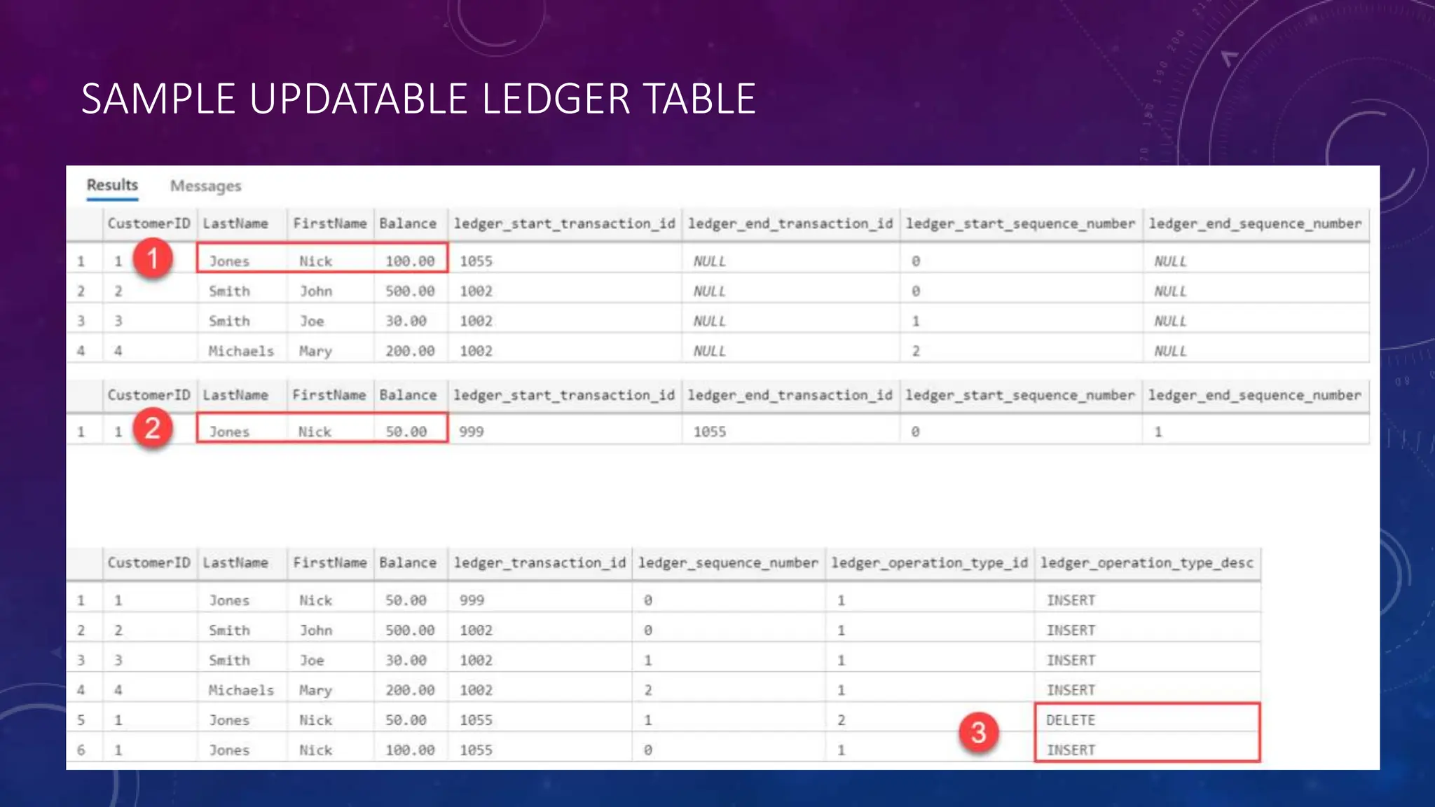 A Designer's Favourite Security and Privacy Features in SQL Server and Azure SQL DB | PPT