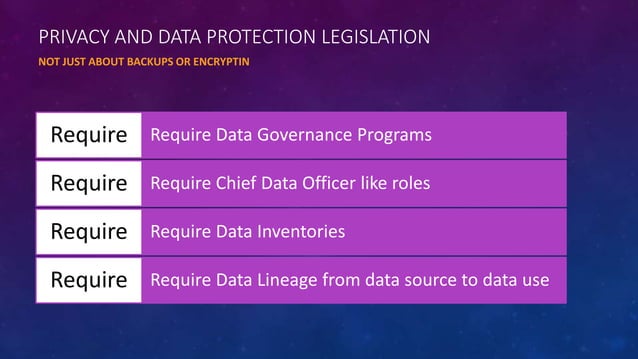 A Designer's Favourite Security and Privacy Features in SQL Server and Azure SQL DB | PPTX