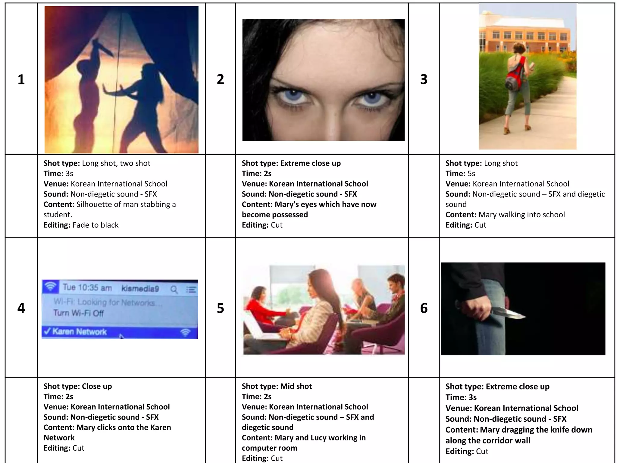 Karen storyboard - Draft 3 | PPT