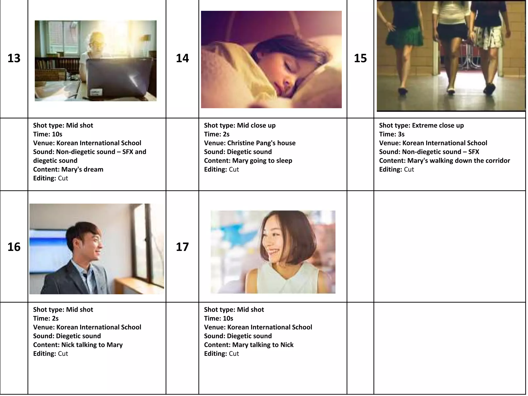 Karen storyboard - Draft 3 | PPT