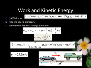 Work Kinetic Energy Theorem