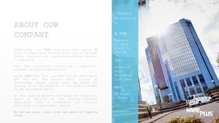 Kare Plus International UAE Presentation Teaser | PPTX