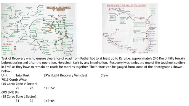 Kargil Operation and Corps of Electronics and Mecahnical Engineering Part 1& Kargil Vijay Diwas ...