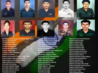 kargilppt-130726063742-phpapp01.pdf