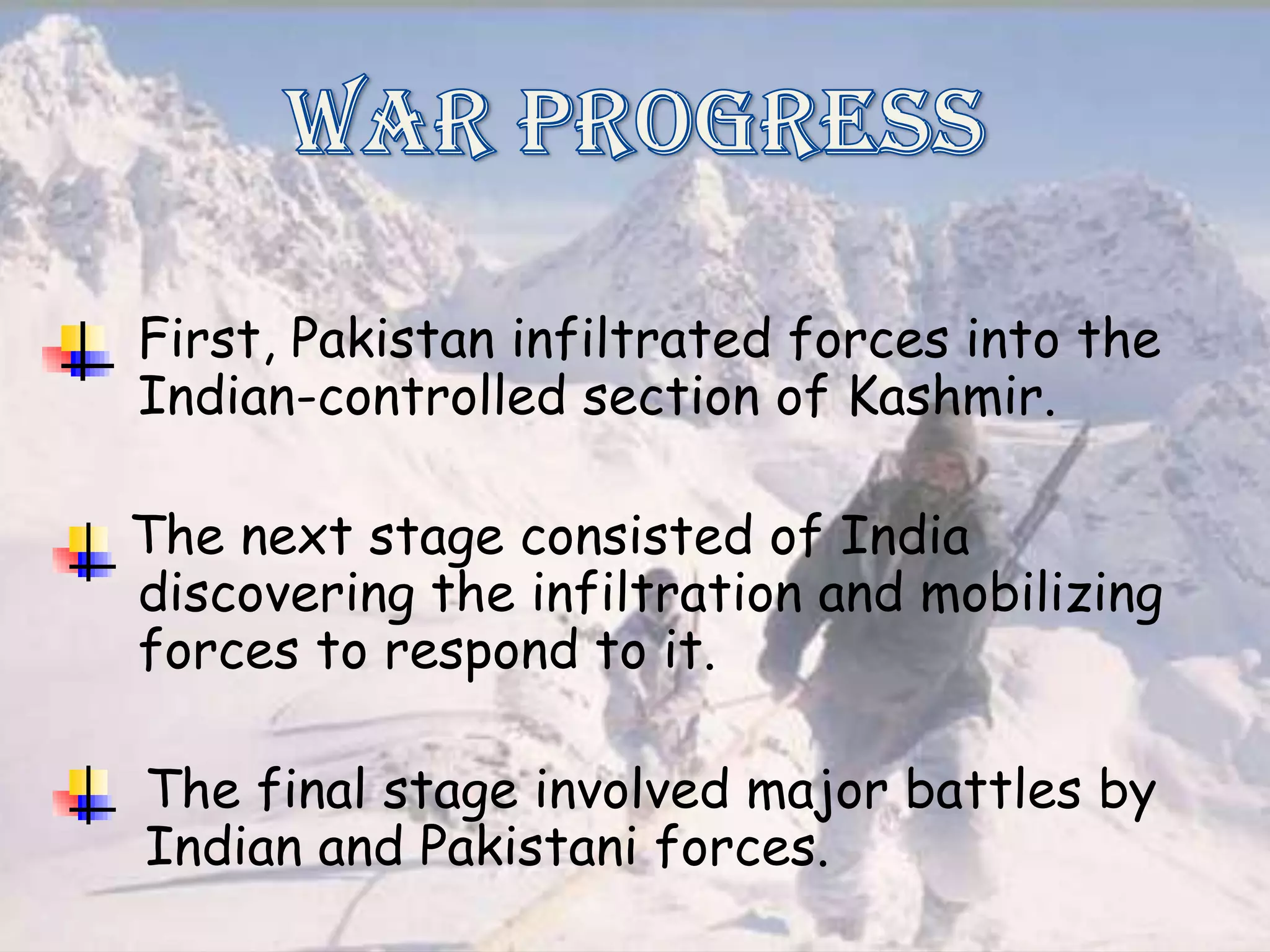 Kargil war , 1999 | PPTX