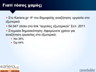 Kariera representation | PPT