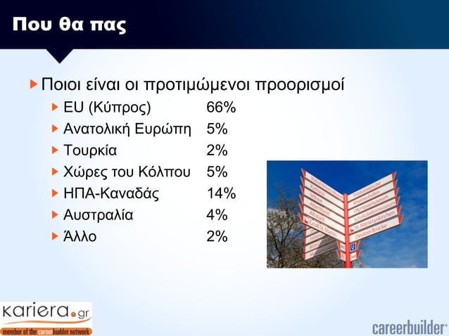 Kariera representation | PPT