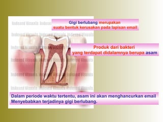 Karies dan gingivitis | PPT