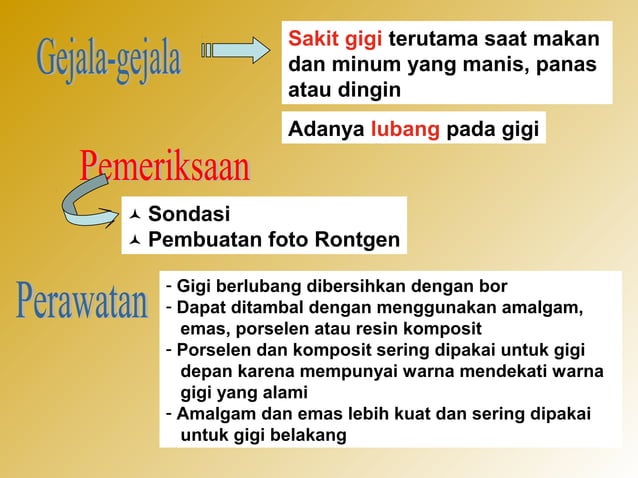 Karies dan gingivitis | PPT