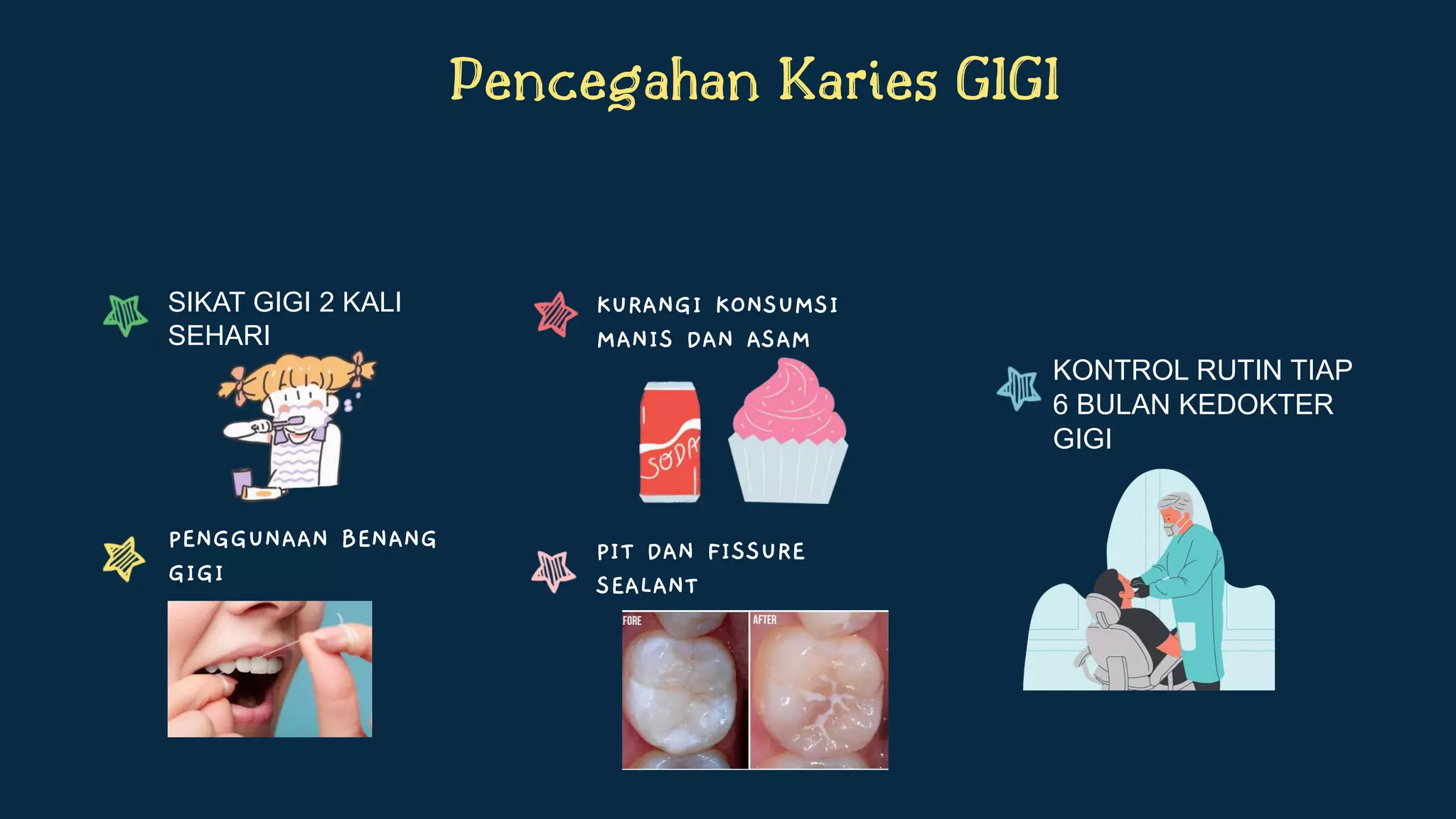 Karies Gigi by Drg. Andi Dini.pptx