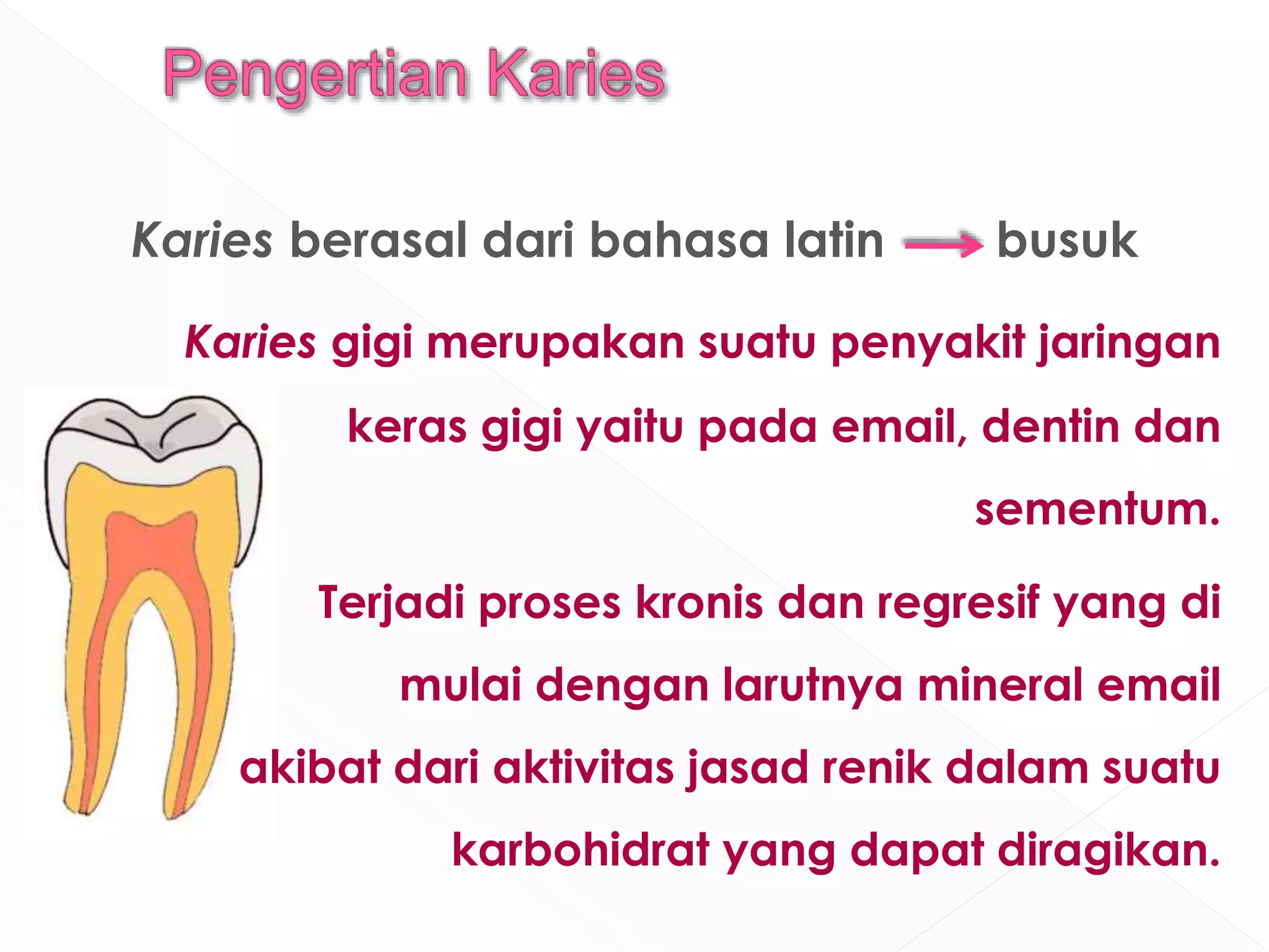 KARIES | PPTX