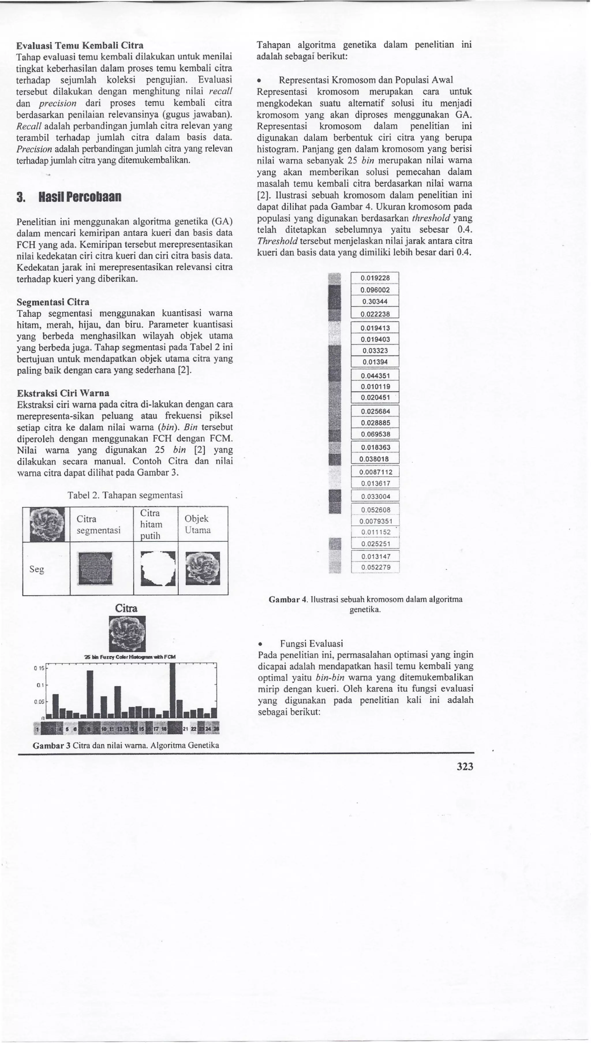 Implementasi Algoritma Genetika pada Temu Kembali Citra | PDF