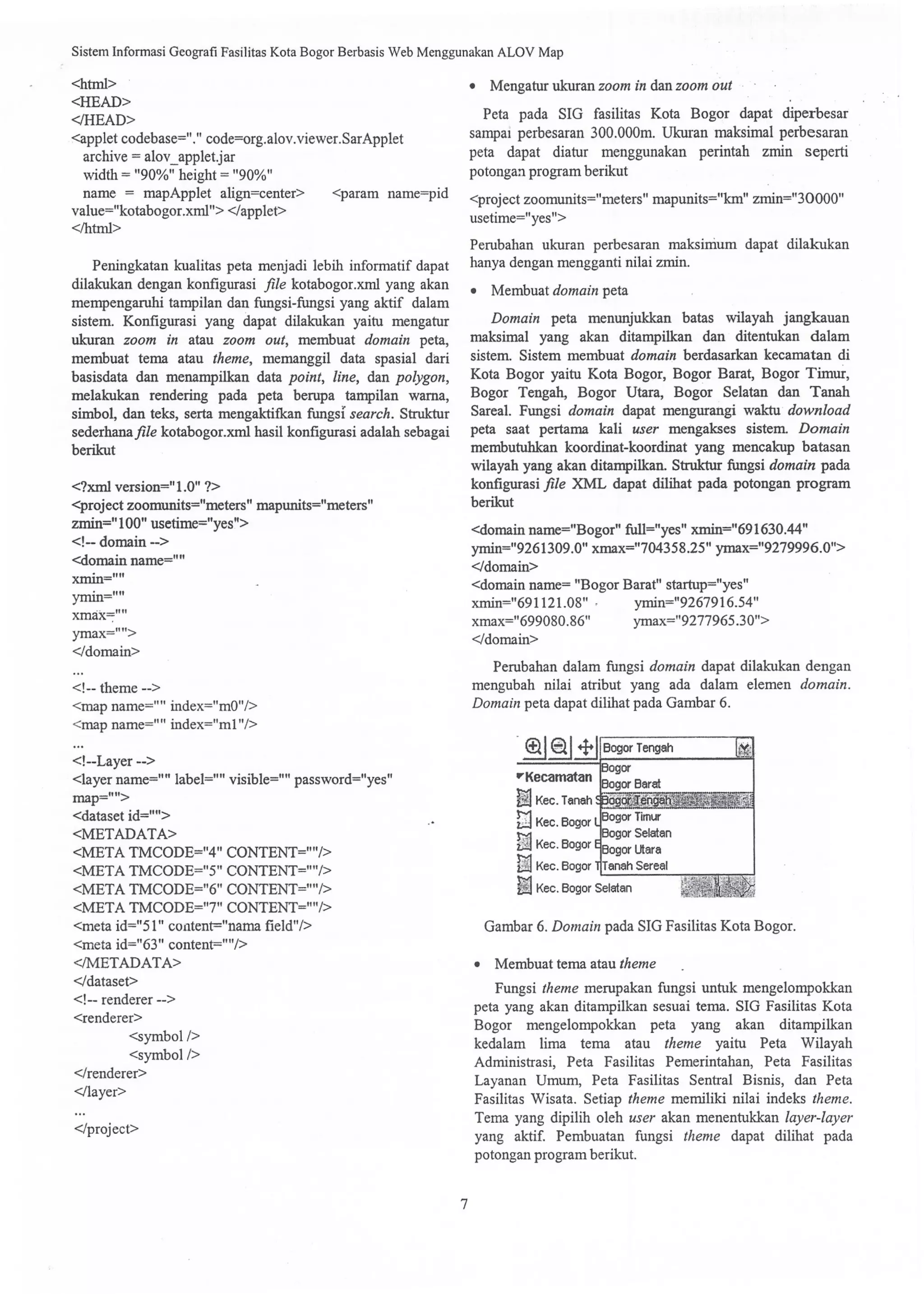 Sistem Informasi Geografi Fasilitas Kota Bogor Berbasis Web Menggunakan ...