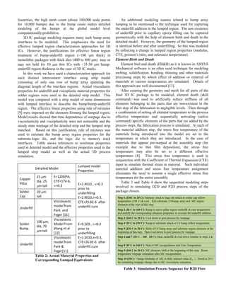 Karimanal chipstacking fea_draft_corrected | PDF