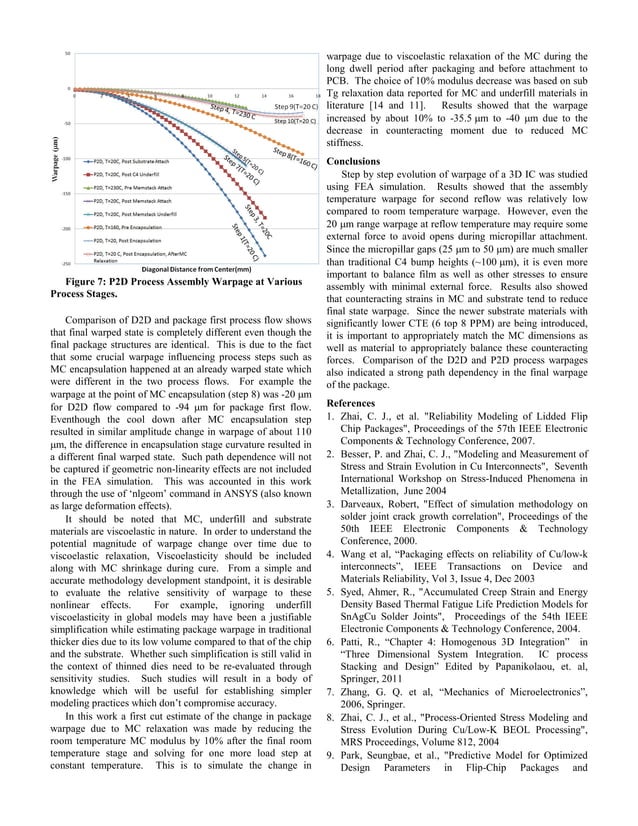 Karimanal chipstacking fea_draft_corrected | PDF
