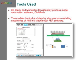 Karimanal ectc 2013_chipstacking_final presentation | PPT